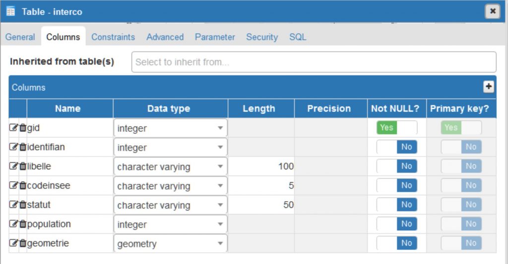 Tutoriel Impuls'Map - Trigger suivi mises à jour PostgreSQL PostGIS - PostgreSQL structure table ...